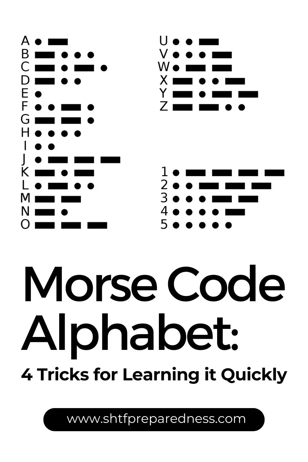Morse Code Alphabet: 4 Tricks for Learning it Quickly